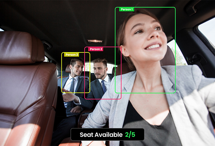 Telep Car Occupancy Detection | Artificial Intelligence Solutions
