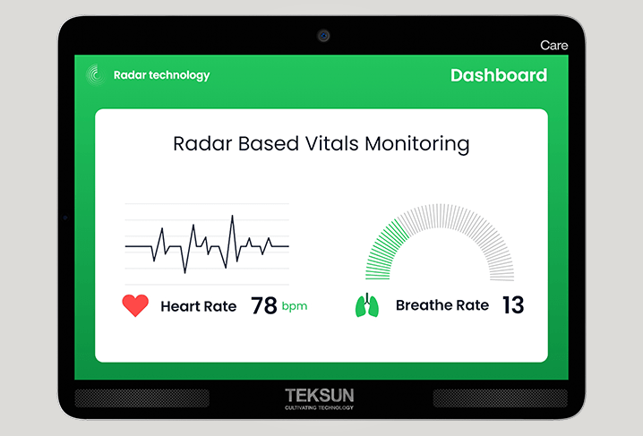 Tejas Radar Based Heart Rate Monitoring | Radar Technology