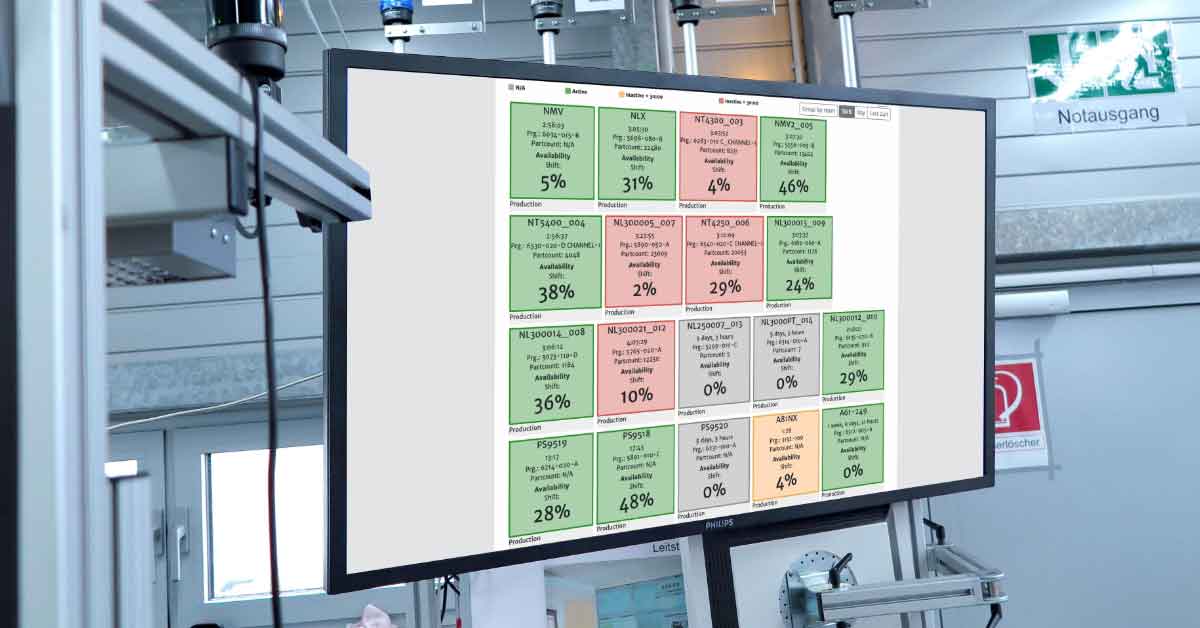 Machine Monitoring: Affordable Machine Learning Solutions