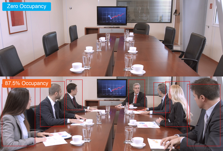 Telep Occupancy Detection Artificial Intelligence Solutions