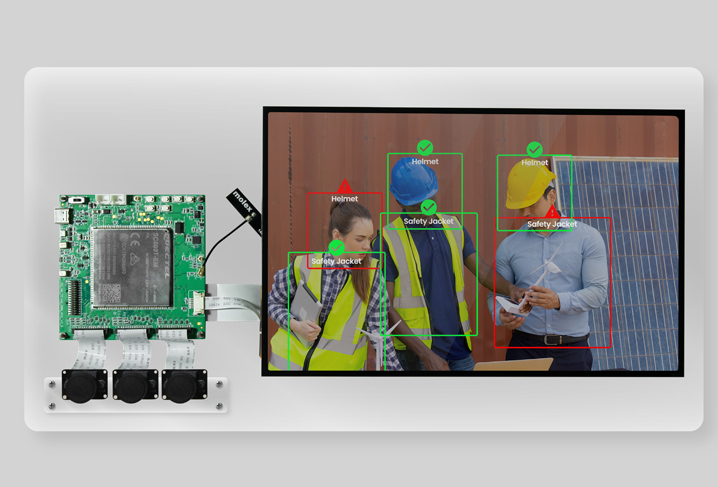 Telep Safety Gear Detection | Edge Artificial Intelligence