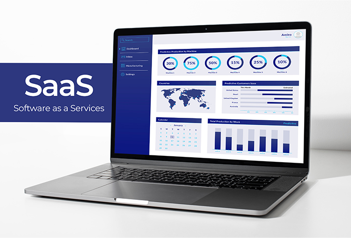 Smart Solutions For Your Business Iot Saas Machine Learning