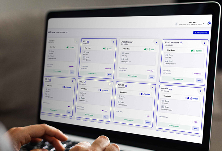 IoT Devices : Transforming the Future of Connectivity