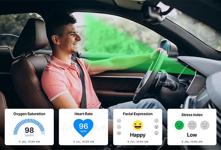 Real-Time Monitoring | The Driver Monitoring System